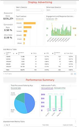 Social Media Advertising | Cybba