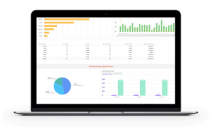 Insight | Customer Data Analytics | Campaign Optimizations | Cybba